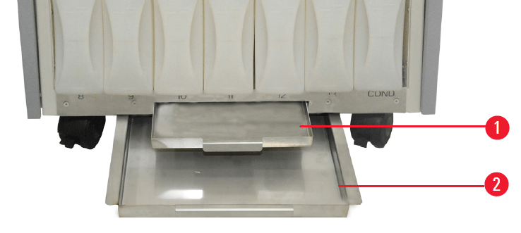 Новый гистологический процессор замкнутого (закрытого) типа HistoCore ...